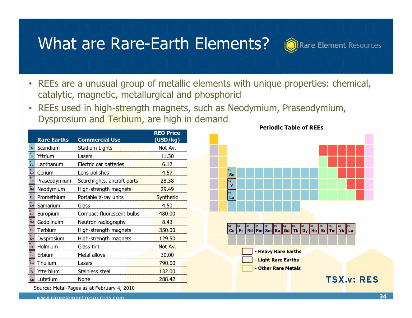 Rare Element Resources - June 2010