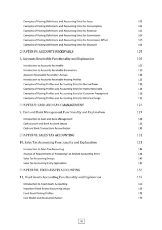 Inventory costing and accounting entry explanation | PDF