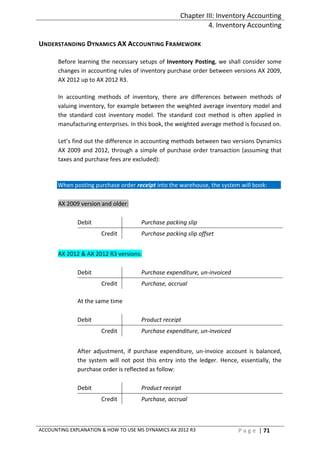 Inventory costing and accounting entry explanation | PDF | Credit Cards | Personal Debt