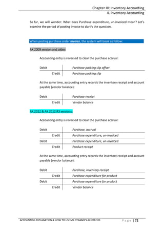 Inventory costing and accounting entry explanation | PDF