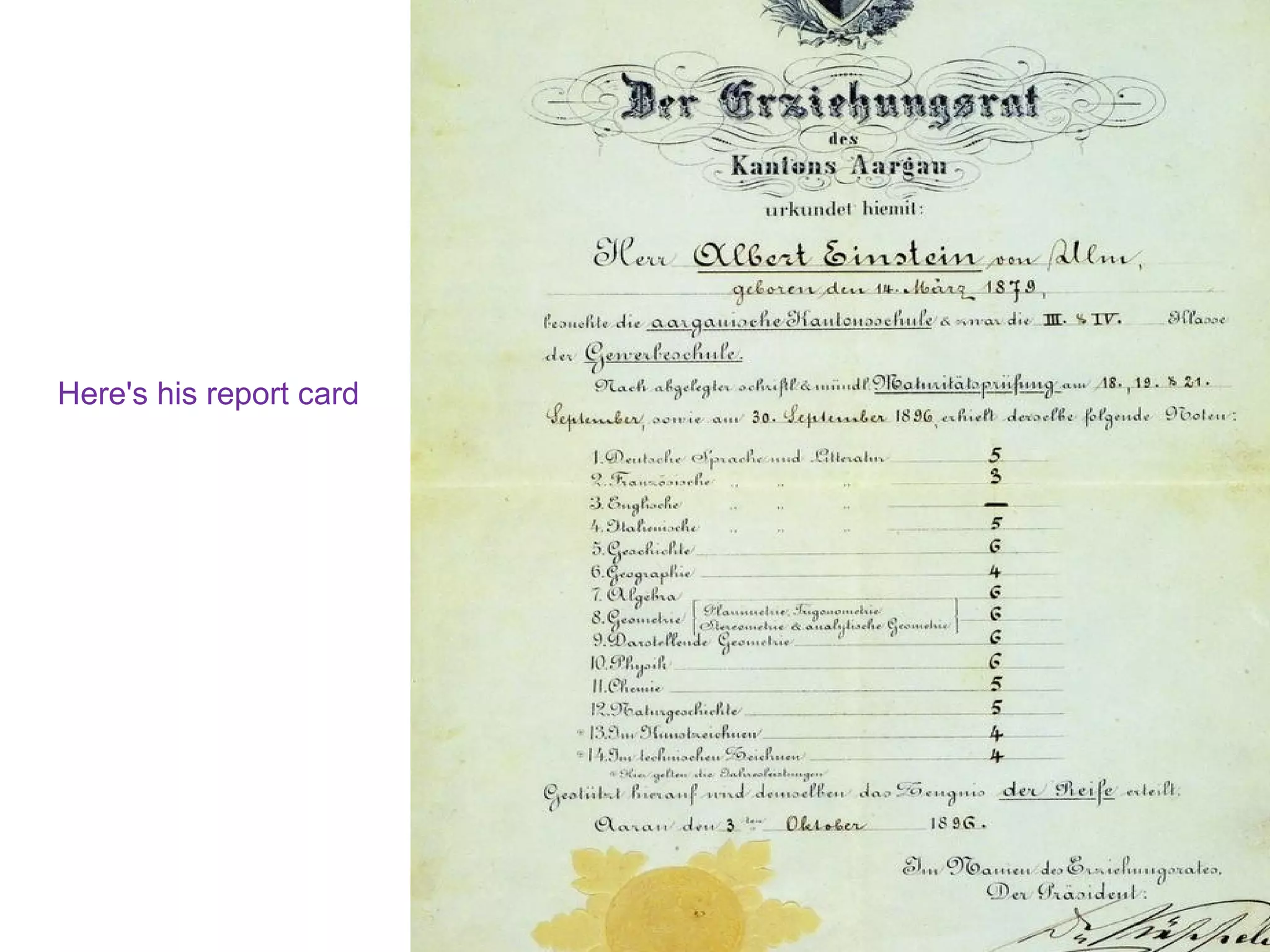 Rare Historical Photos | PPS