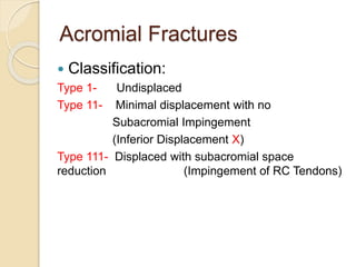 Rare scapular injuries | PPTX