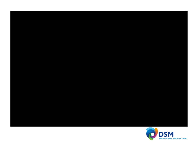 RA Revisited 270911 DSM Theo de Haas | PPT