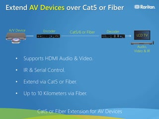 Raritan AV-over-IP (RAV-IP) Distribution System | PPTX