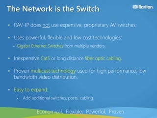 Raritan AV-over-IP (RAV-IP) Distribution System | PPTX
