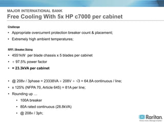 Designing Critical Power Chains for Higher Density Loads | PPTX