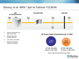 Designing Critical Power Chains for Higher Density Loads | PPTX