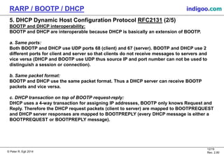 RARP, BOOTP, DHCP and PXE Protocols | PDF