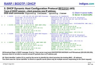 RARP, BOOTP, DHCP and PXE Protocols | PDF