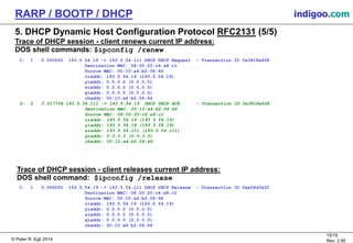 RARP, BOOTP, DHCP and PXE Protocols | PDF