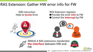 Reliability, Availability, and Serviceability (RAS) on ARM64 status ...