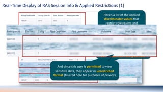 Access Denied: Real-World Use Cases for APEX and Real Application ...