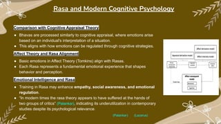 The Psychology of Rasa: Can Ancient Aesthetics Shape Modern Cognitive ...