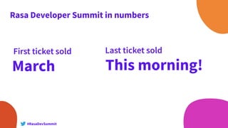 Rasa Developer Summit - Alan Nichol, Rasa - Welcome & Intro | PDF