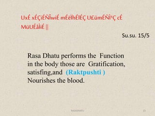 Rasa dhatu | PPTX