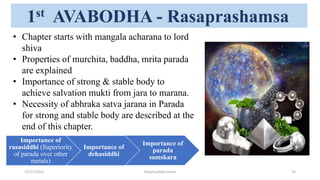 Rasa hrudaya tantra -- 9th Century book | PDF