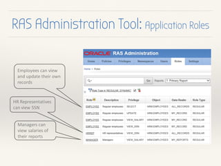 Real Application Security (RAS) and Oracle Application Express (APEX) | PDF