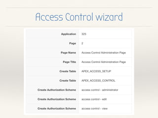 Real Application Security (RAS) and Oracle Application Express (APEX) | PDF