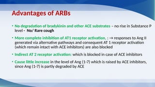 RAS and Drugs acting on Renin angiotensin system.pptx