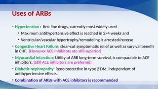 RAS and Drugs acting on Renin angiotensin system.pptx