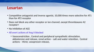 RAS and Drugs acting on Renin angiotensin system.pptx