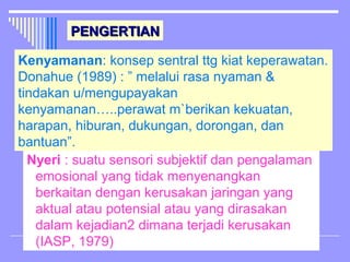 GANGGUAN Rasa nyaman nyeri | PPT