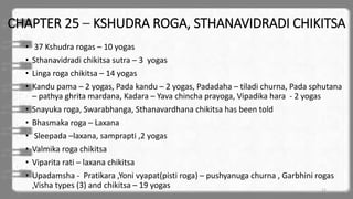 Rasa ratna samuchaya - 12- 30 chapters | PPTX