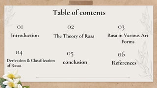 "Rasas" as Springs of Art in Indian Aesthetics | PPTX
