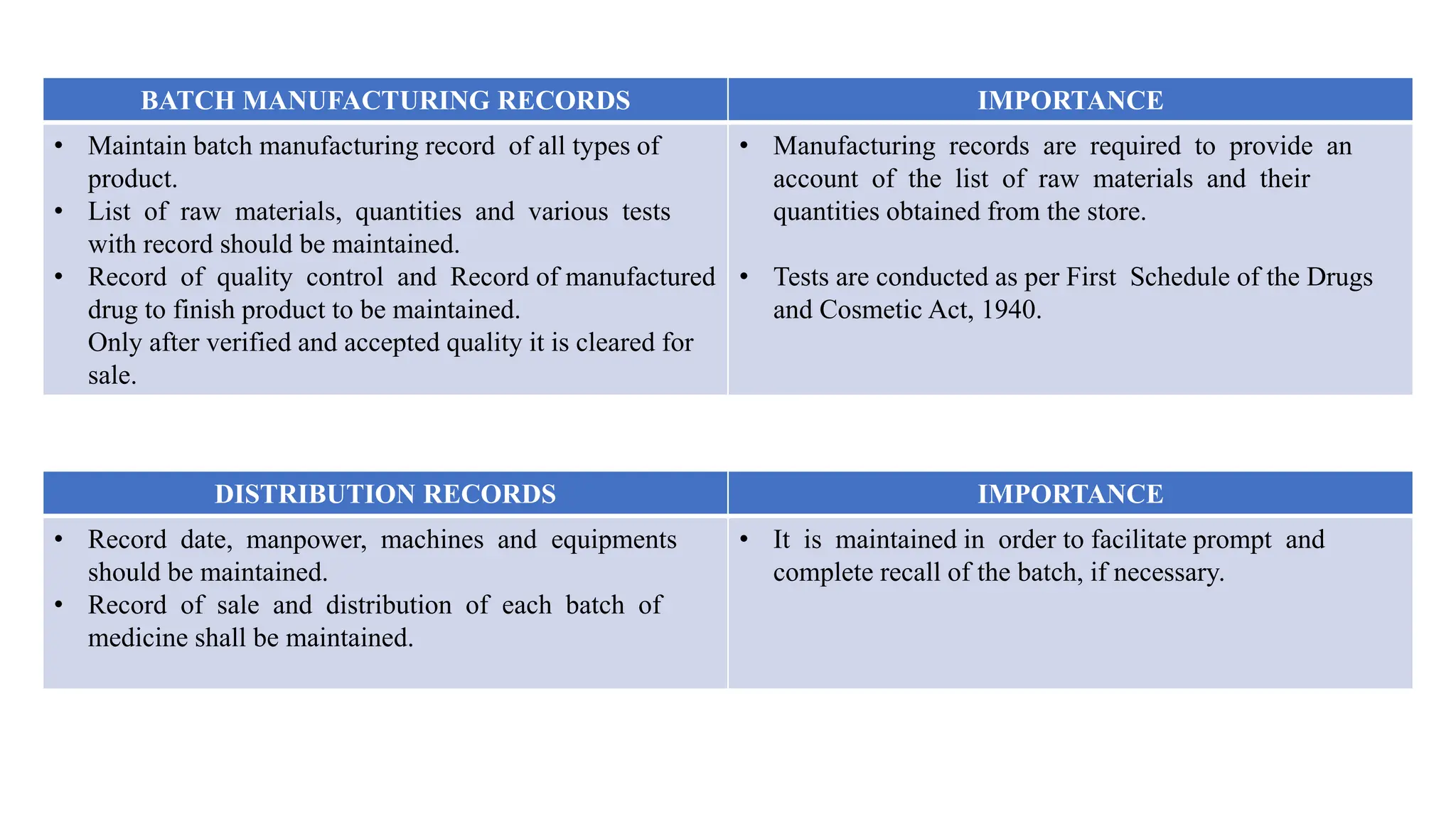 Rasashala and Rasamandap by Dr. Vimarsha.pptx