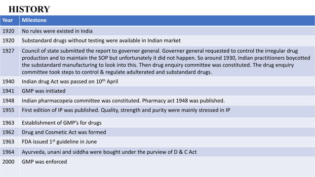 Rasashala and Rasamandap by Dr. Vimarsha.pptx | Hinduism | Religion ...