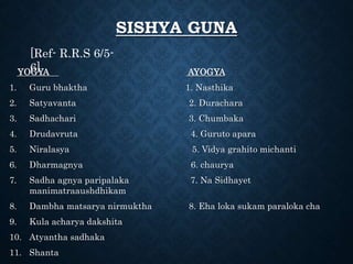 RASASHALA IN ACCORDANCE WITH GMP....pptx | Manufacturing Industry ...