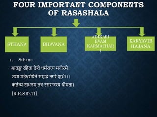 RASASHALA IN ACCORDANCE WITH GMP....pptx | Manufacturing Industry ...