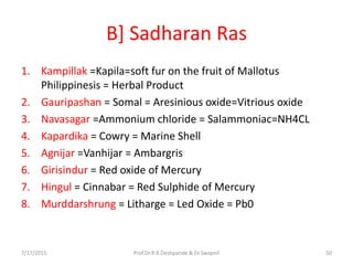 Rasashastra ppt -part 1 | PDF
