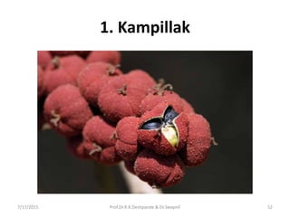 Rasashastra ppt -part 1 | PDF