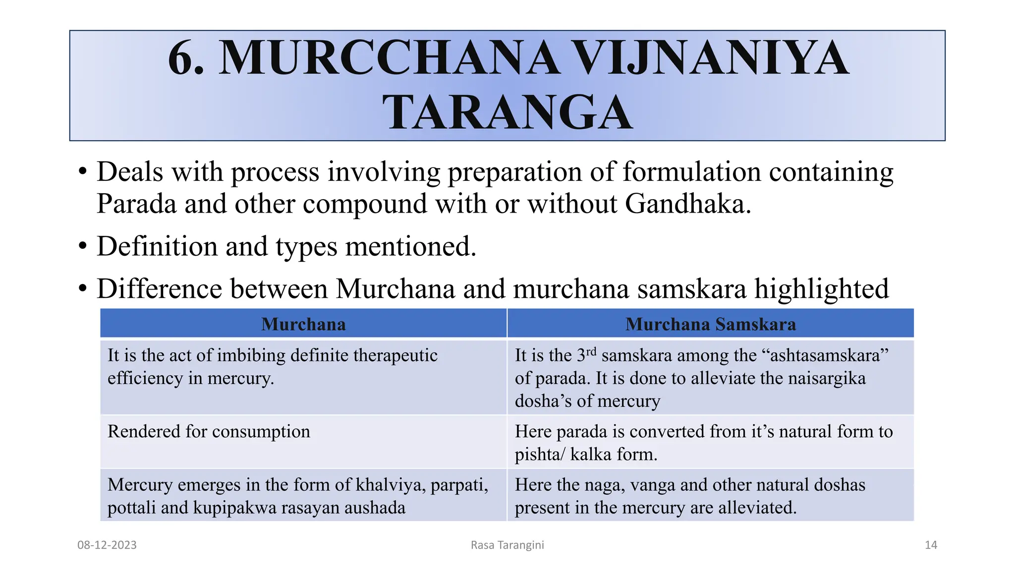 Rasa Tarangini by Dr. Vimarsha bhatkalkar | PPTX