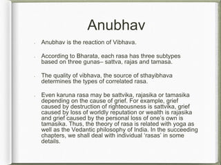 Rasa theory-109.pptx