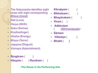 Rasa Theory | PPT