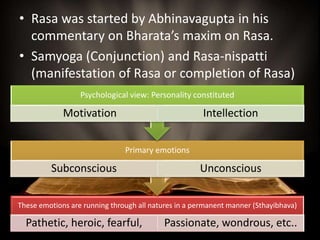 Rasa theory | PPTX