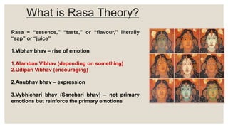 Rasa theory.pptx