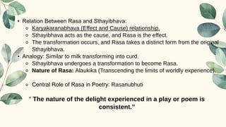 Rasa Theory Introduction by Bharat Muni.pptx
