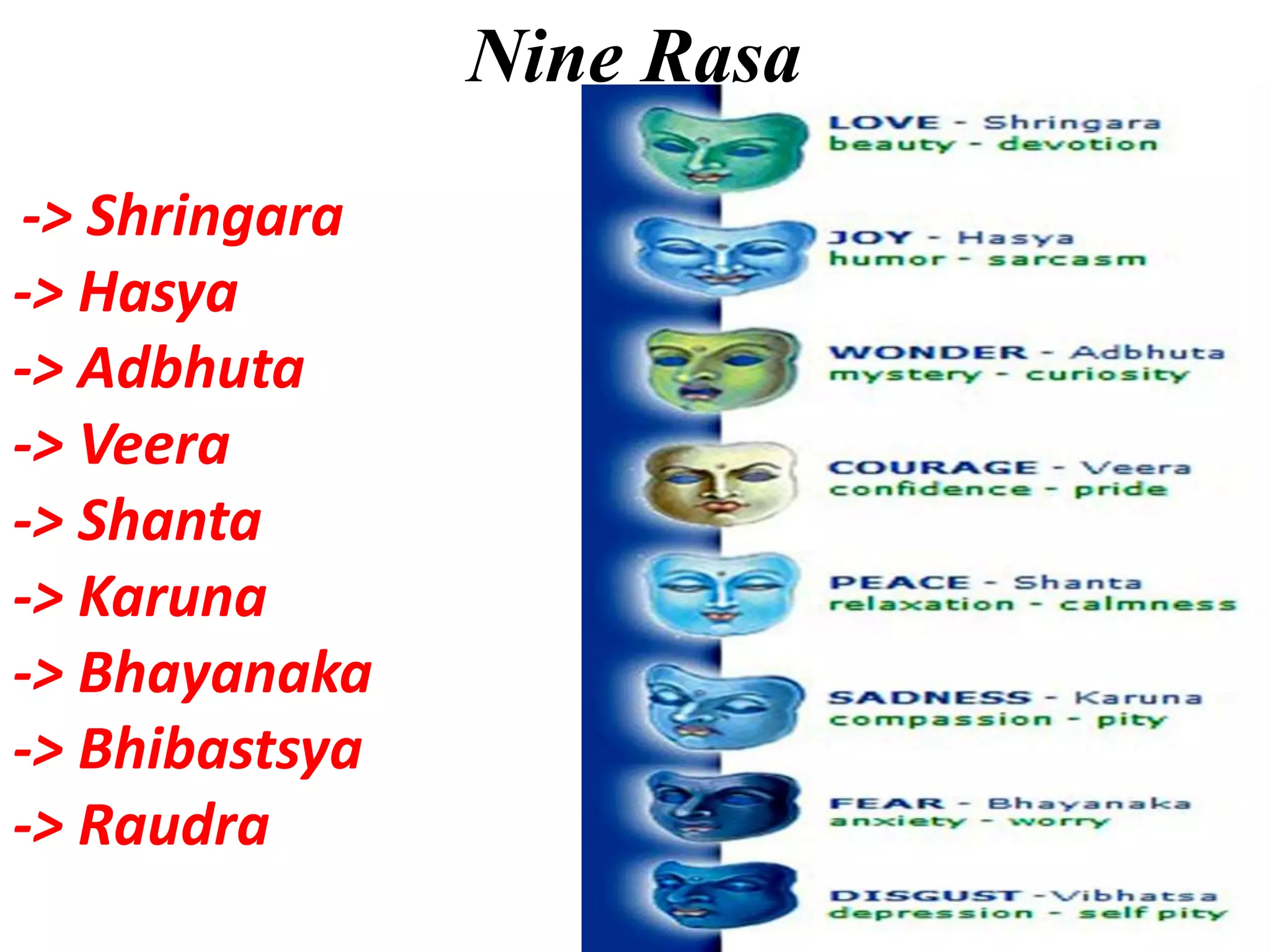 Rasa theory presentation | PPTX