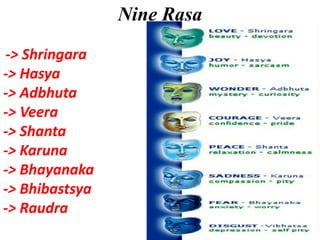 Rasa theory presentation | PPTX
