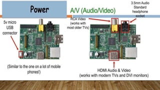 Raspberry pi. mini computer networks science ppt | PPT