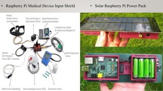 Raspberry pi. mini computer networks science ppt | PPT