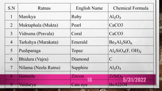 RASA Vargeekarana.pptx | Chemistry | Science