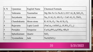 RASA Vargeekarana.pptx | Chemistry | Science