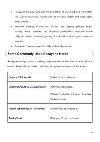 Rasayana Chikitsa.pdf