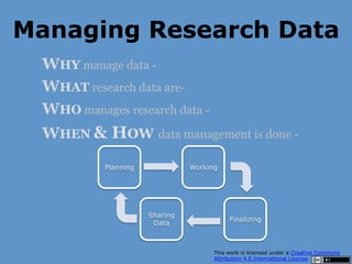 Research Data Management: Part 1, Principles & Responsibilities | PDF