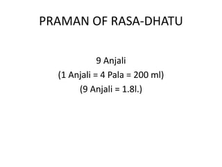 Ras dhatu | PDF