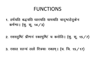 Ras dhatu | PDF